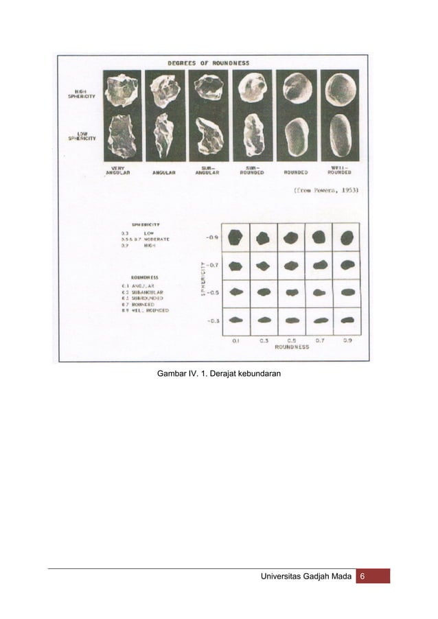 Batuan sedimen klastik | PDF | Geology | Science