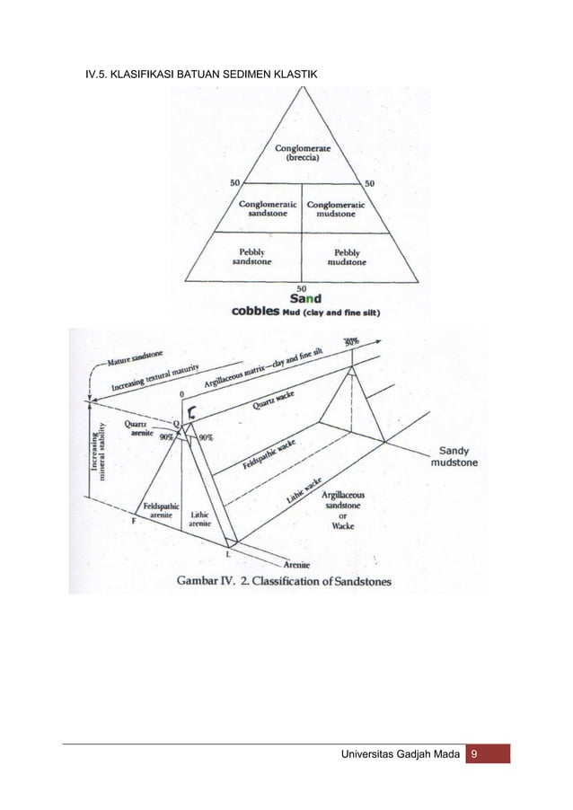 Batuan sedimen klastik | PDF | Geology | Science