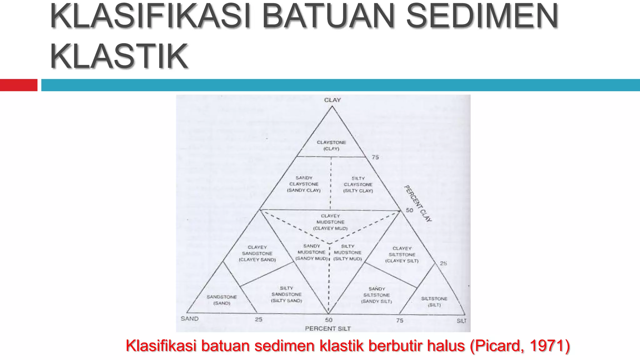 BATUAN SEDIMEN KLASTIK.pptx