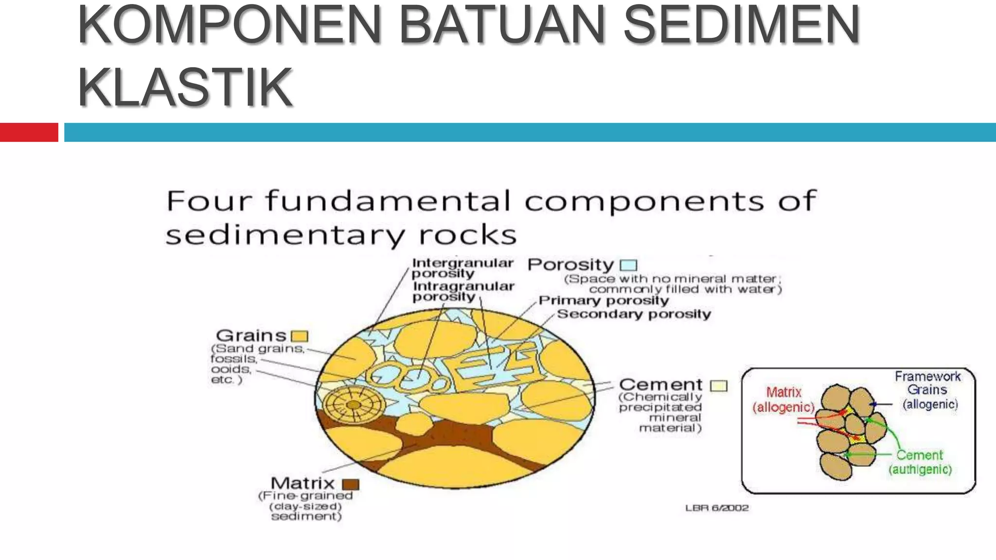 BATUAN SEDIMEN KLASTIK.pptx