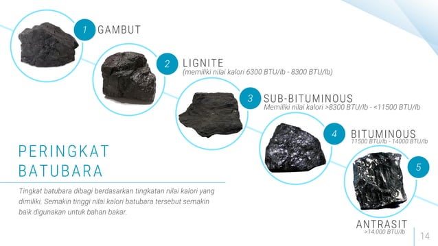 Batuan Sedimen Lainnya - Sedimentologi | PDF
