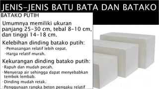 Batu bata dan batako | PPTX