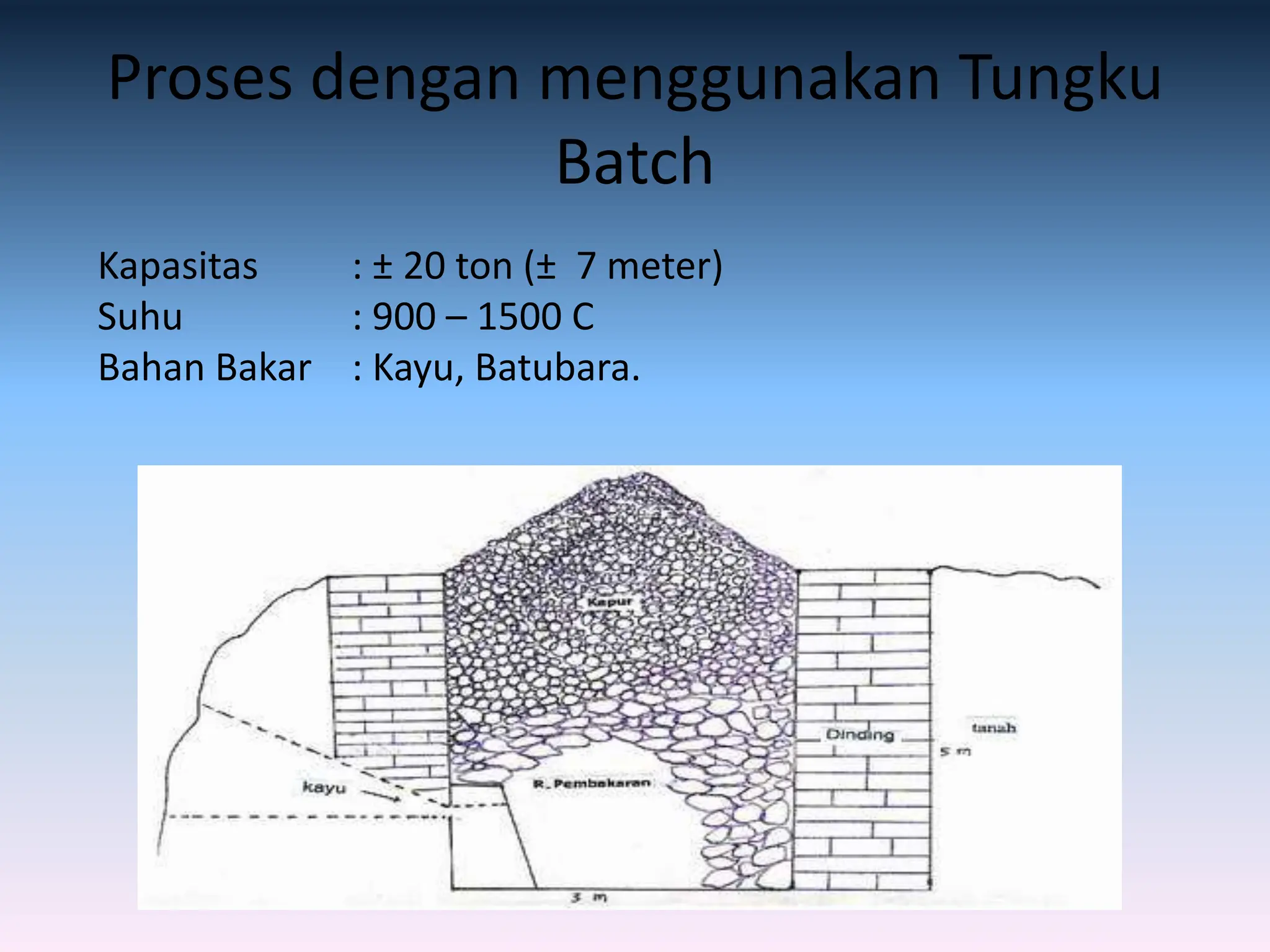 Proses terbentuknya (genesa) batu Gamping | PPTX