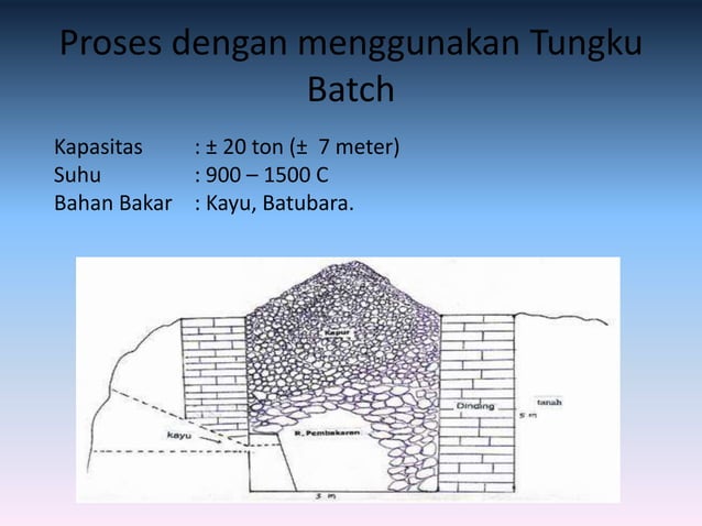 Proses terbentuknya (genesa) batu Gamping | PPTX