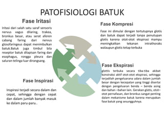 definisi , jenis, penatalaksanaan batuk dan flu_.pptx