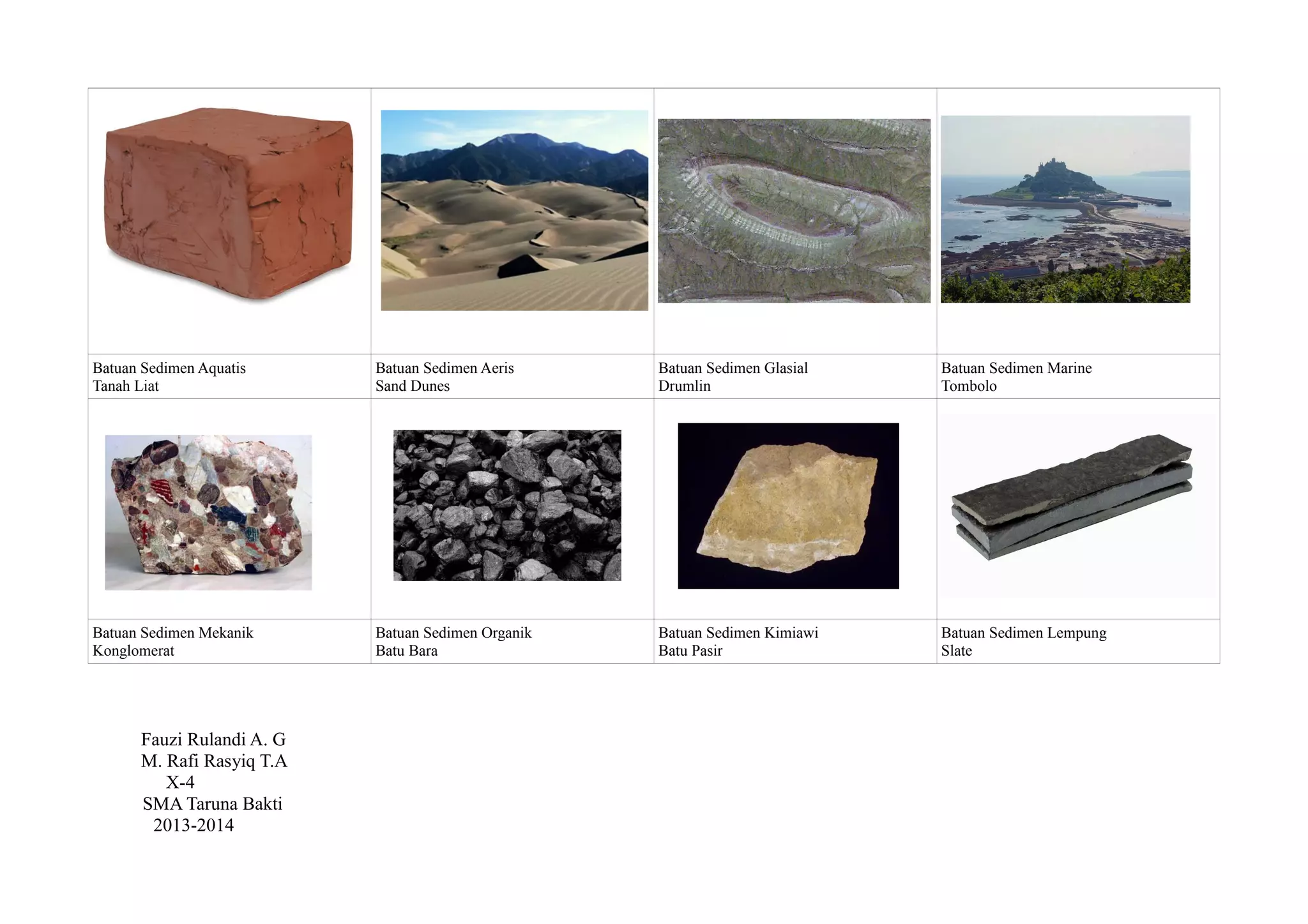 Contoh Batuan sedimen | PPT