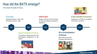 How the BATX (Baidu, Alibaba, Tencent, Xiaomi) are eating the world ...