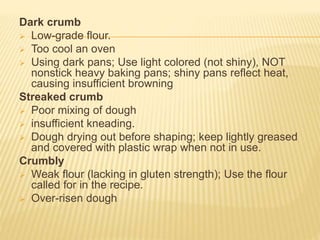 BA U 5 SEM 5 unit 4 bread faults.pptx