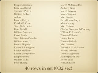 Republicans of Letters | PPT