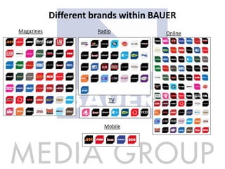 Bauer media group | PPTX | Media Industry | Industries
