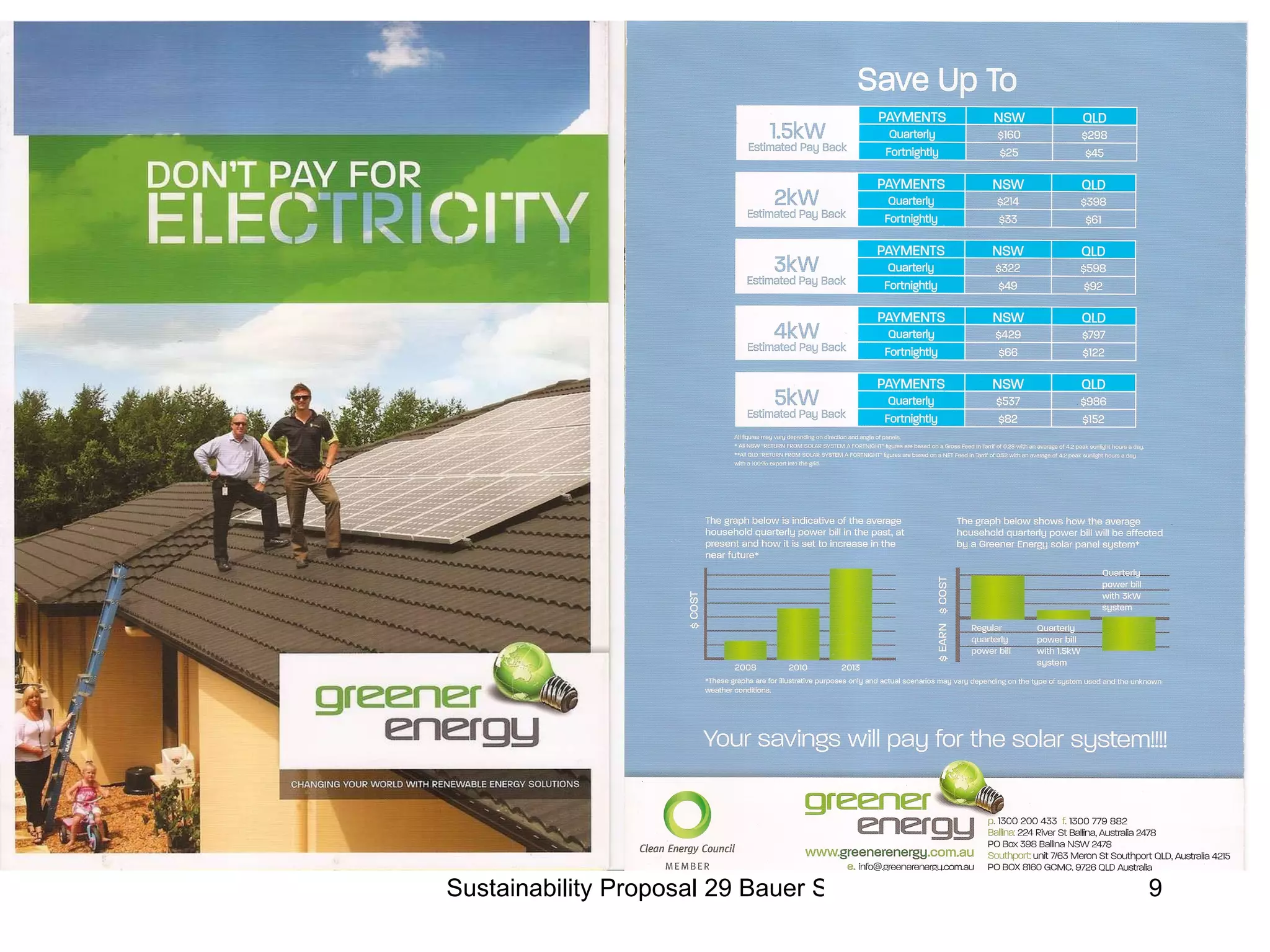 Malcolm Williams | PPT