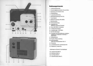 Bauer T 181 Sound | PDF