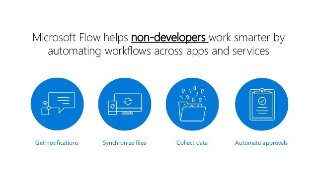 Microsoft Flow - Easy Desktop Integration