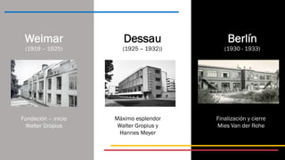 Bauhaus.pdf