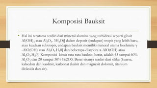 batu Bauksit | PPTX