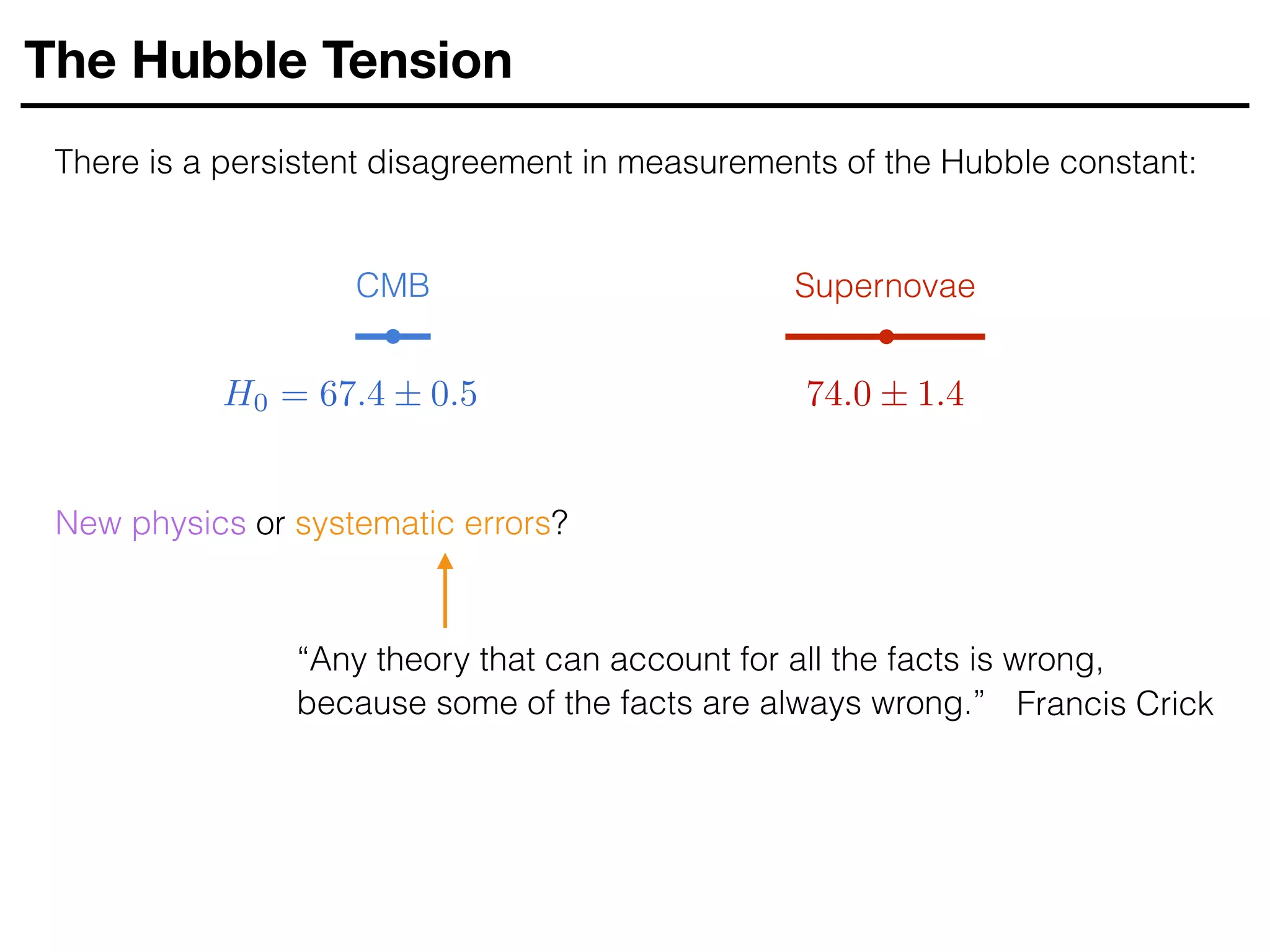 Cosmology and String Theory | PPT