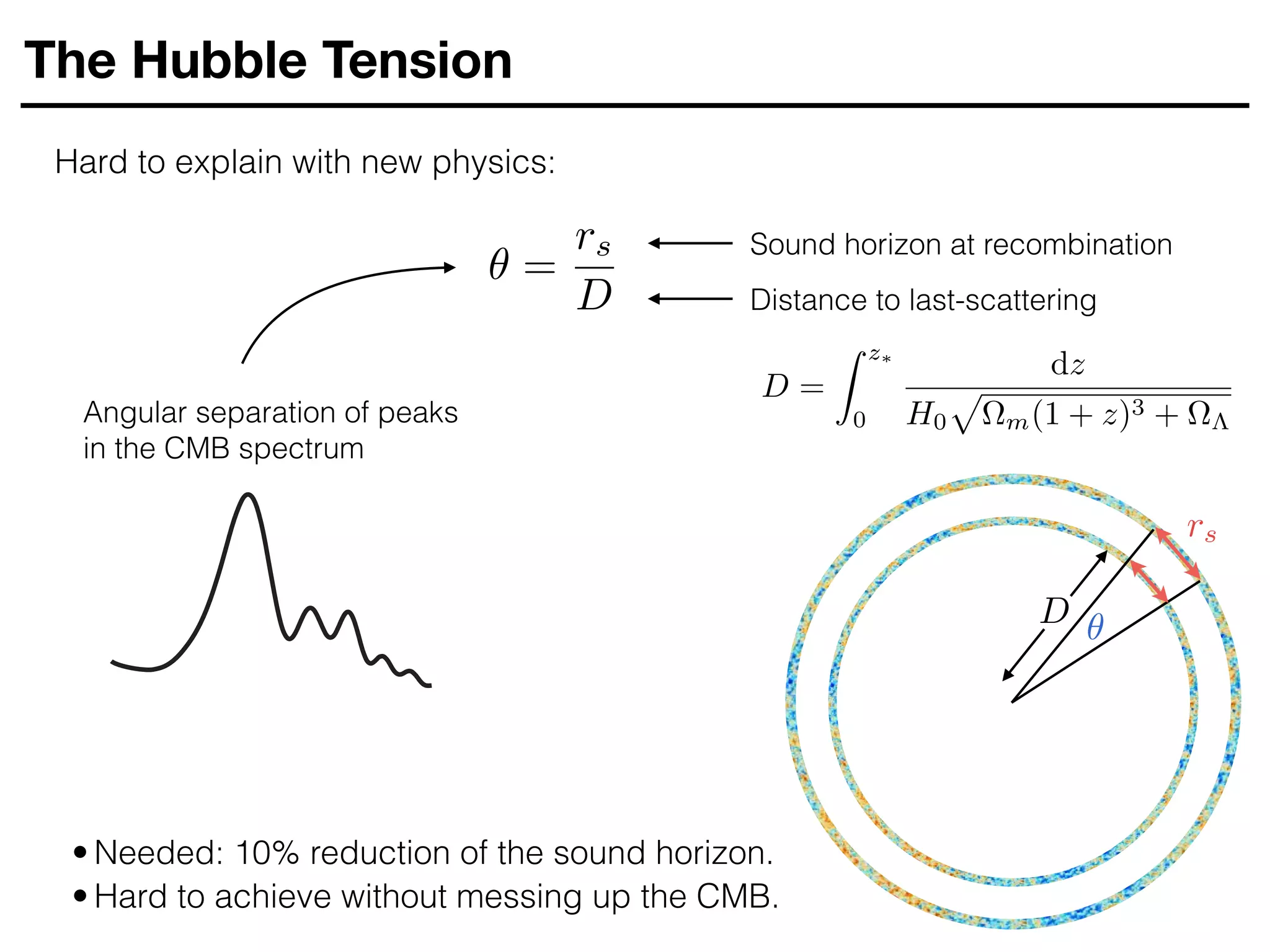 Cosmology and String Theory | PPT