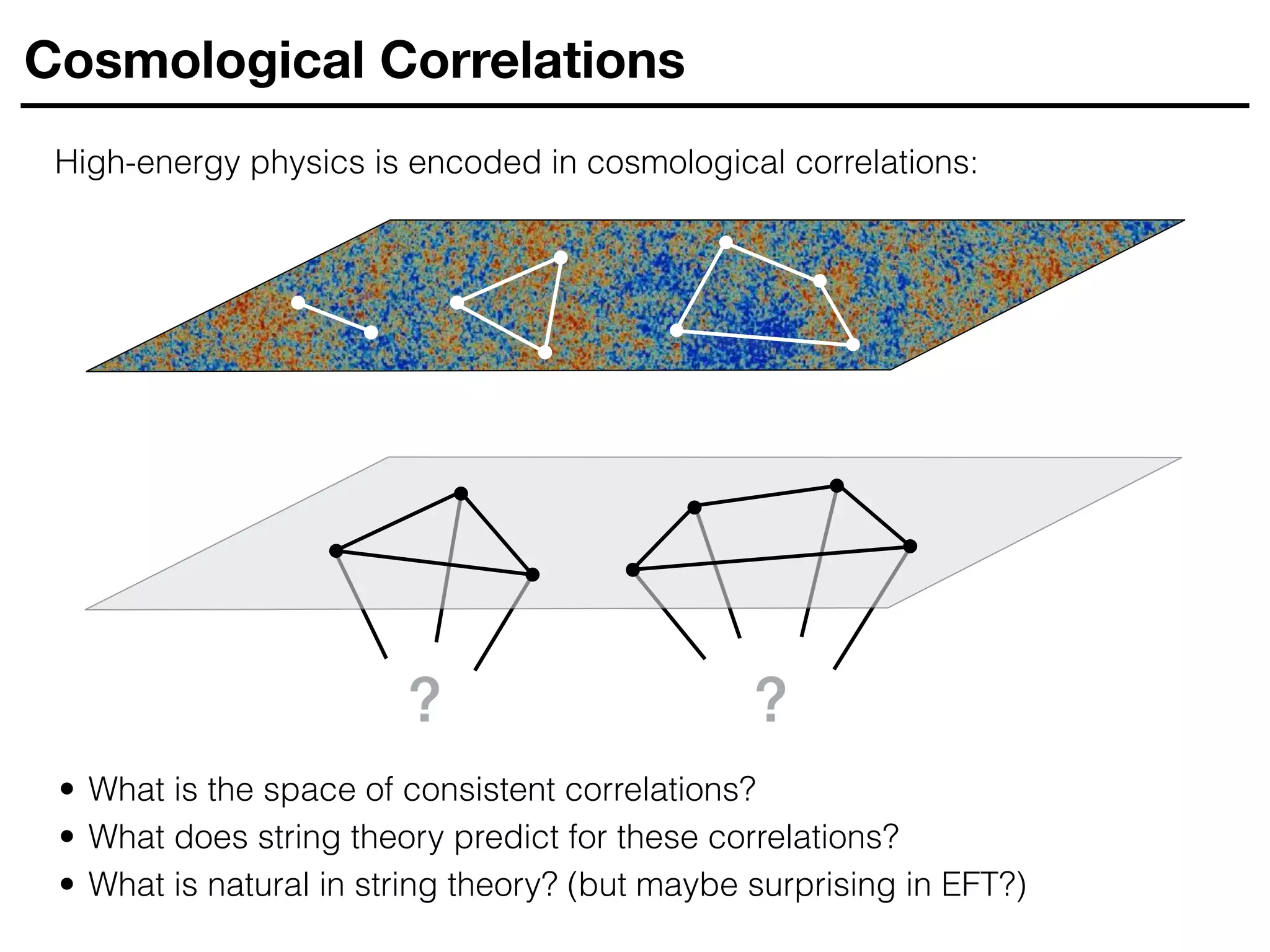 Cosmology and String Theory | PPT