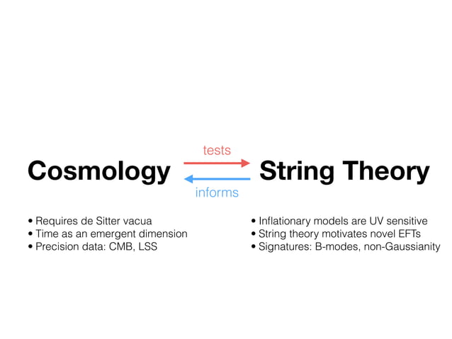 Cosmology and String Theory | PPT