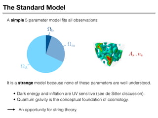 Cosmology and String Theory | PPT