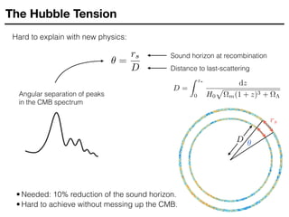 Cosmology and String Theory | PPT