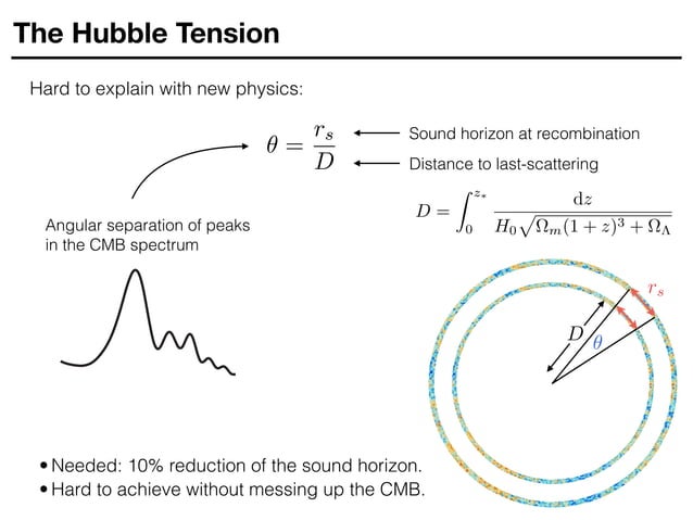 Cosmology and String Theory | PPT