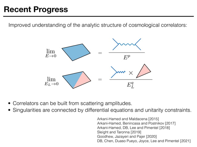 Cosmology and String Theory | PPT