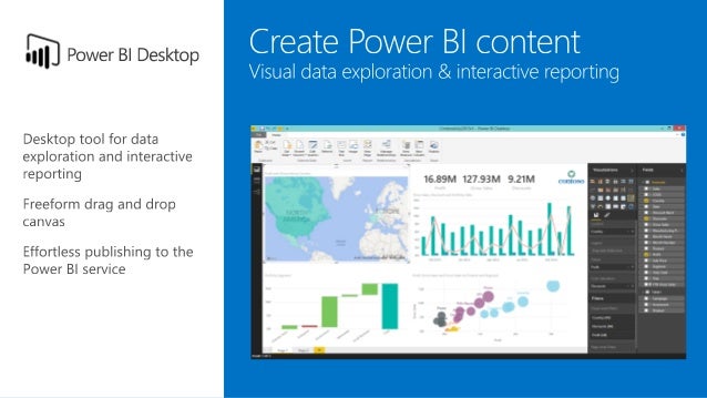 Cortana Analytics Workshop: A Power BI Overview