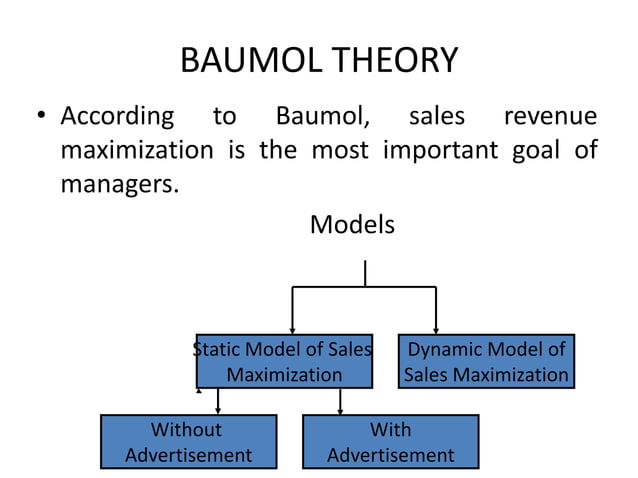 BAUMOL THEORY.ppt | Business Accounting & Finance | Business