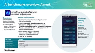 “Benchmarking vs. Benchmarketing: Why Should You Care?,” a Presentation ...