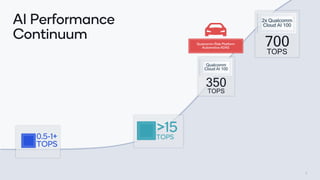 “Benchmarking vs. Benchmarketing: Why Should You Care?,” a Presentation ...