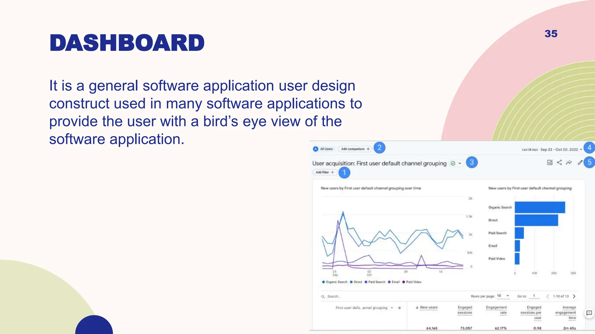 INTRODUCTION TO BUSINESS ANALYTICS BA4206 ANNA UNIVERSITY | PPTX | Computer Software and ...