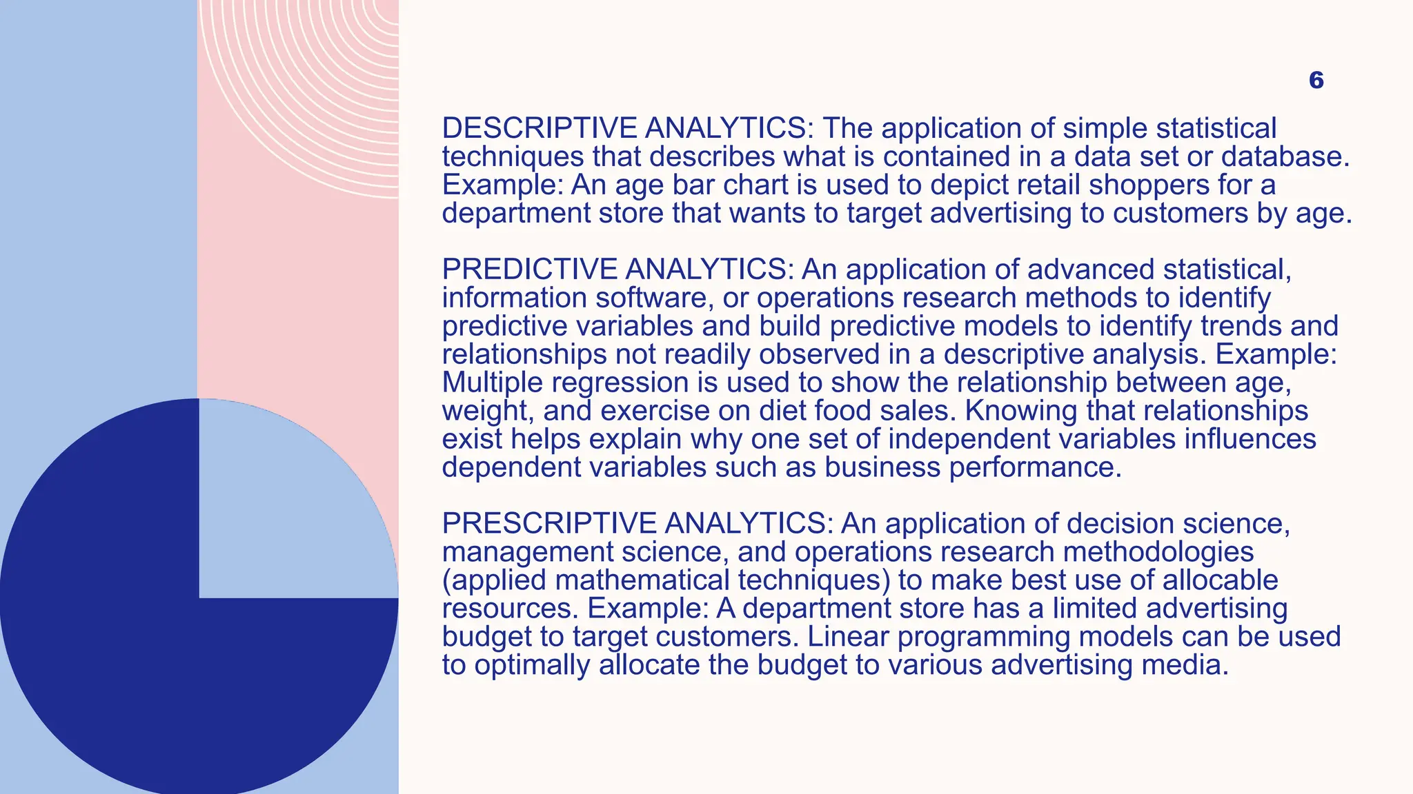 INTRODUCTION TO BUSINESS ANALYTICS BA4206 ANNA UNIVERSITY | PPTX