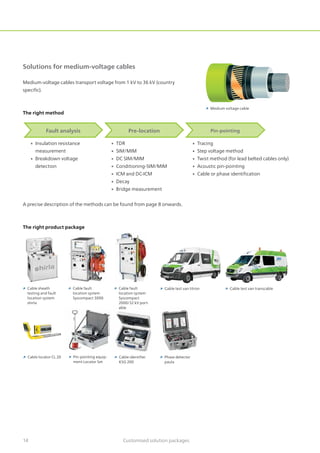Baur - Cable Fault Locators & Location Specialists (LV MV HV Cables) | PDF