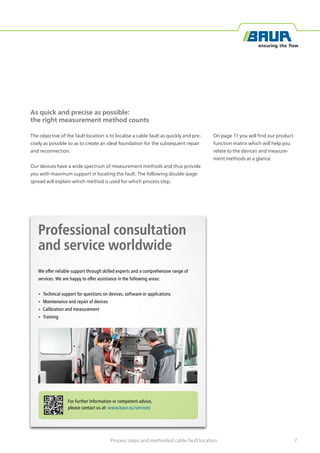 Baur - Cable Fault Locators & Location Specialists (LV MV HV Cables) | PDF