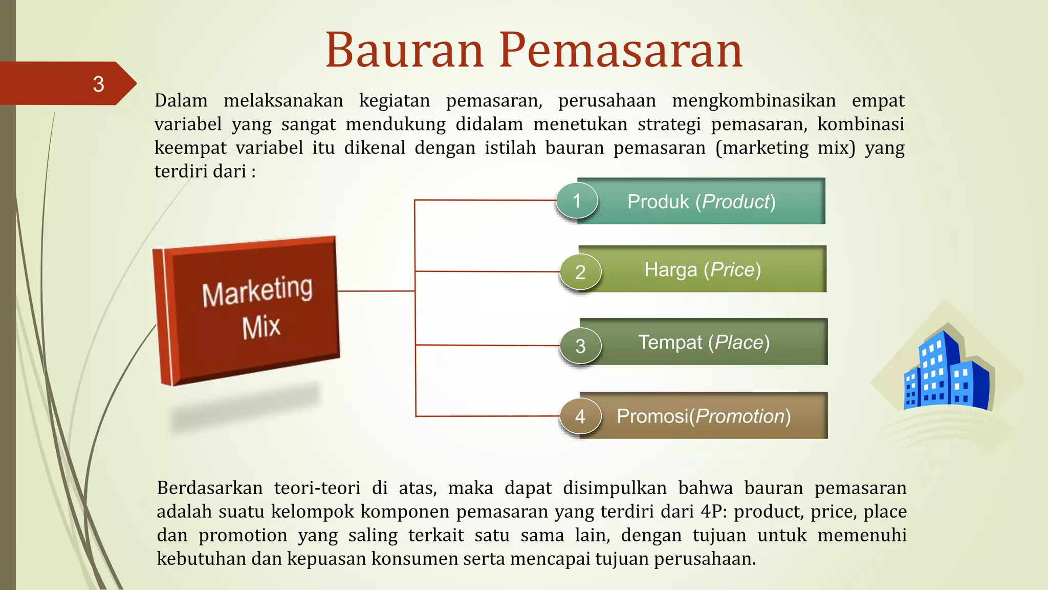 Bauran pemasaran lokasi & saluran distribusi | PPT