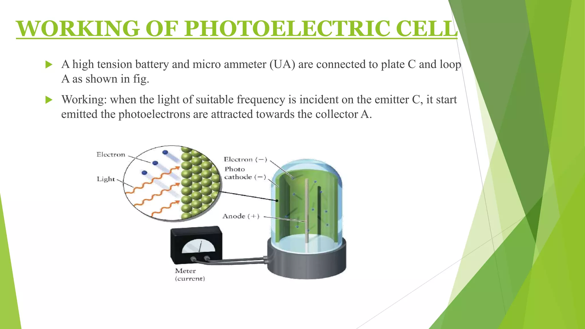 Photoelectric effect .pptx