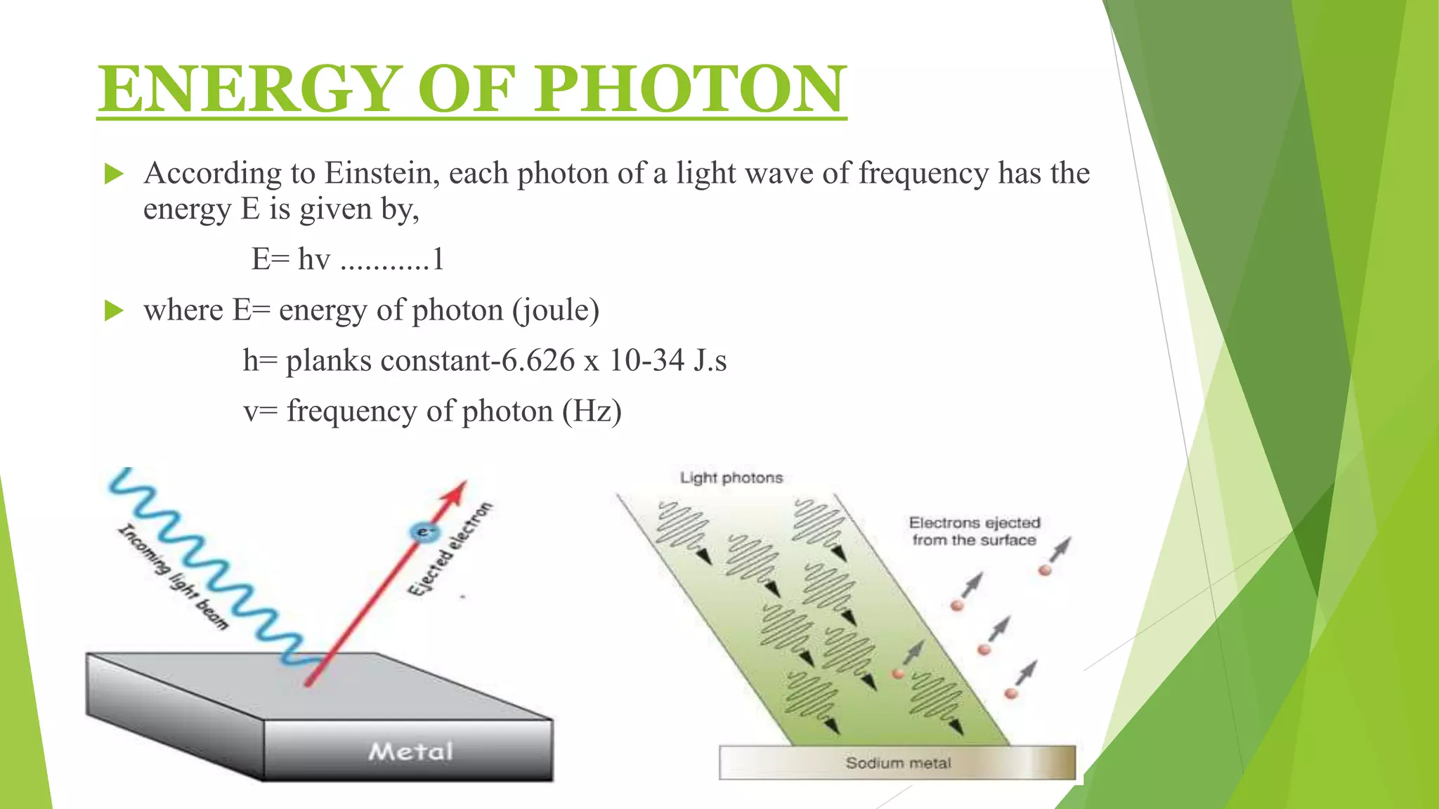 Photoelectric effect .pptx