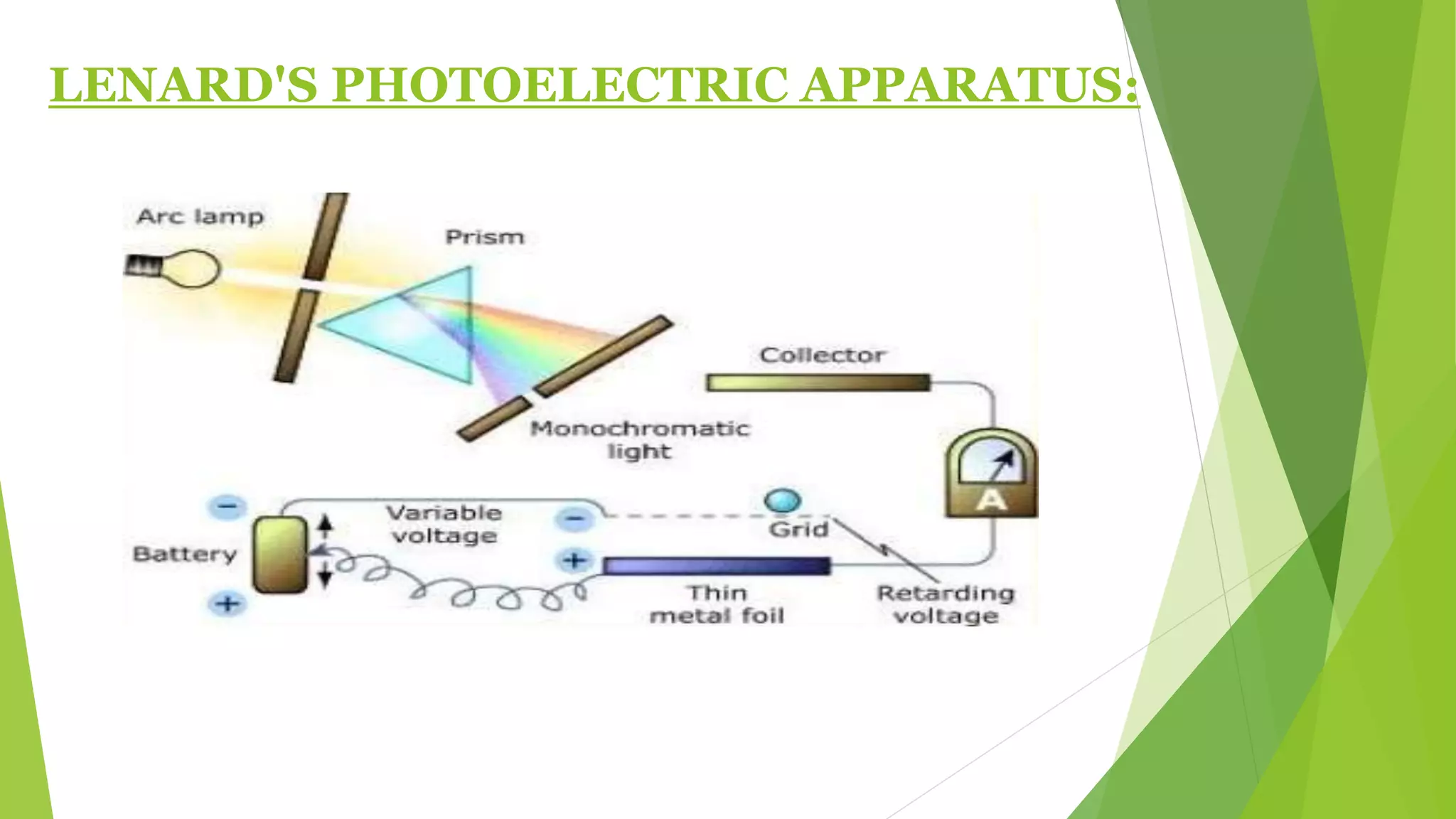 Photoelectric effect .pptx