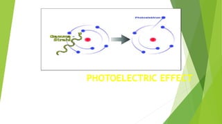 Photoelectric effect .pptx