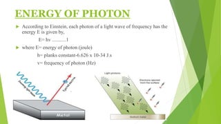 Photoelectric effect .pptx