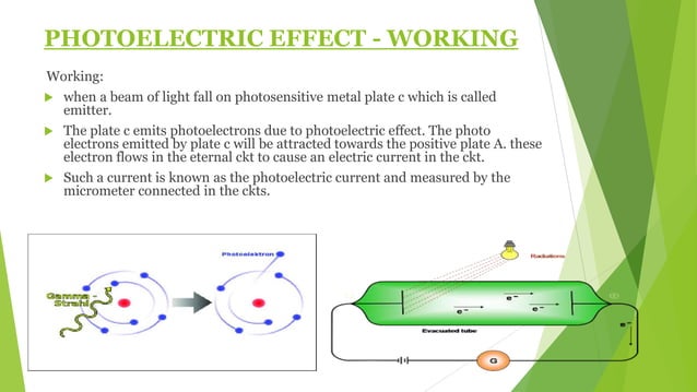 Photoelectric effect .pptx | Chemistry | Science