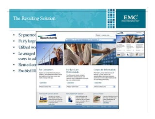 Bausch and Lomb: Leveraging Web Conent Management to Enforce Your ...