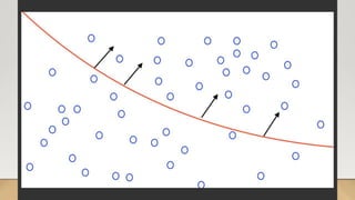 Bauschinger effect | PPT