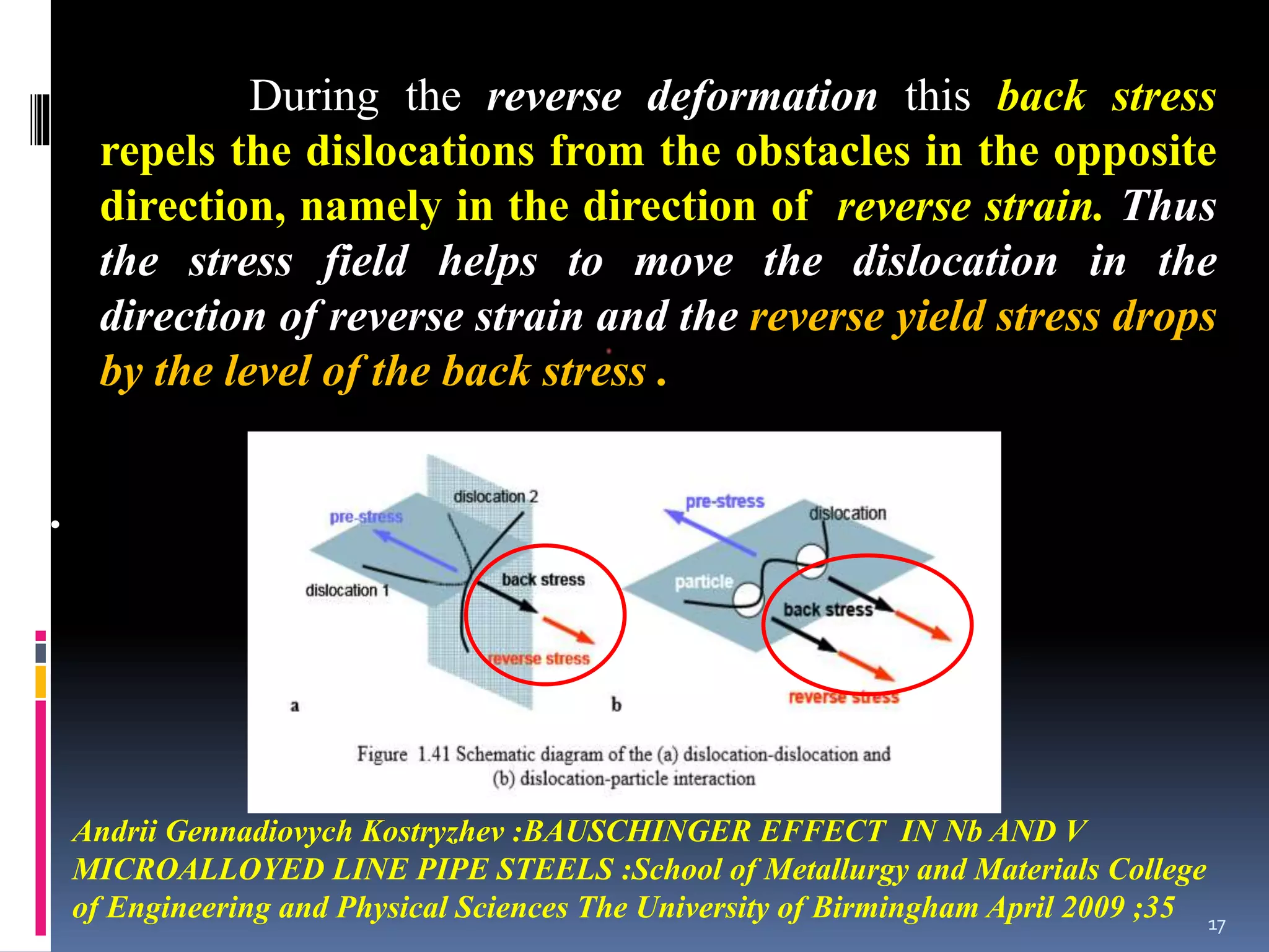 Bauschinger Effect | PPTX
