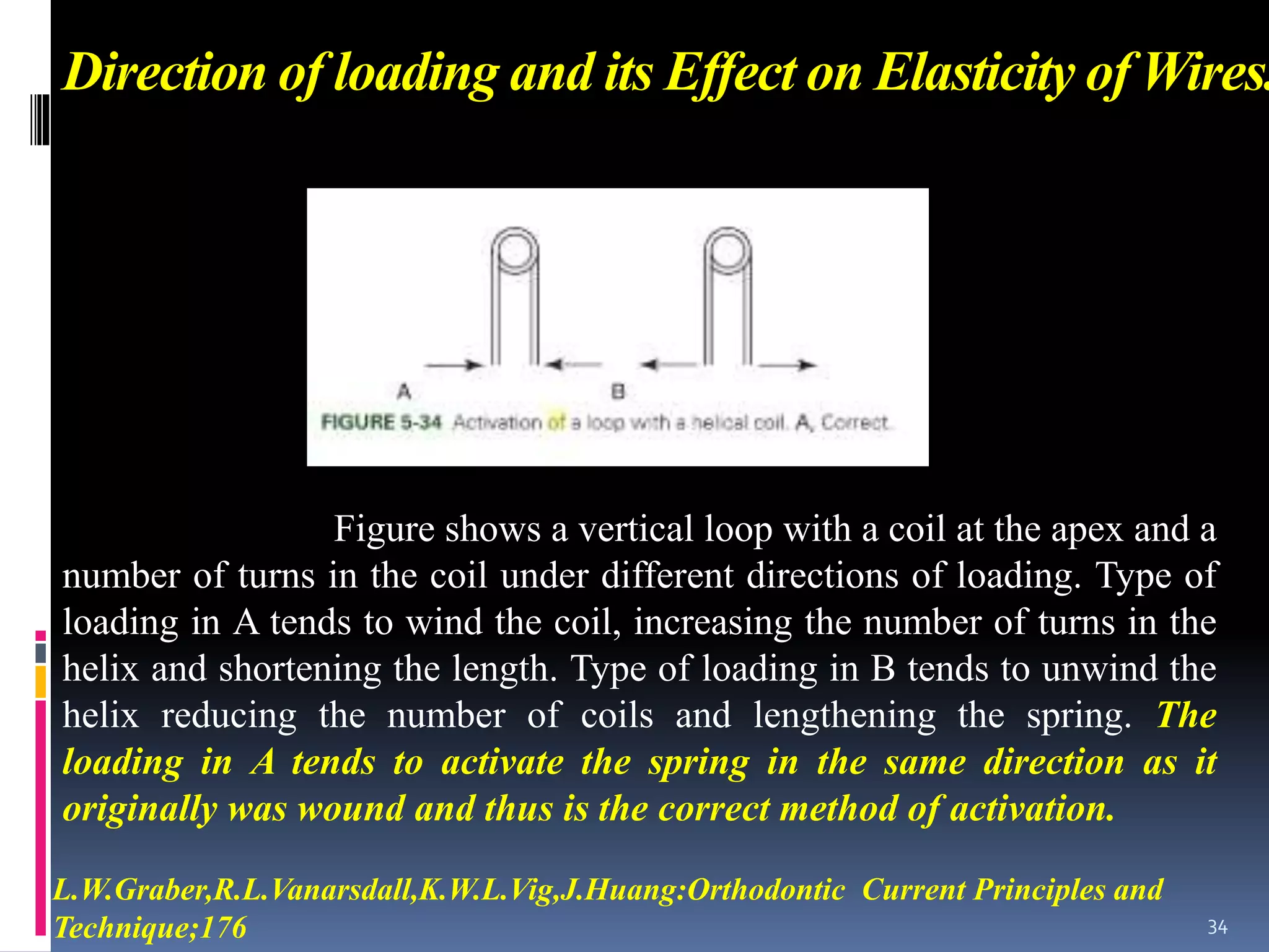 Bauschinger Effect | PPTX
