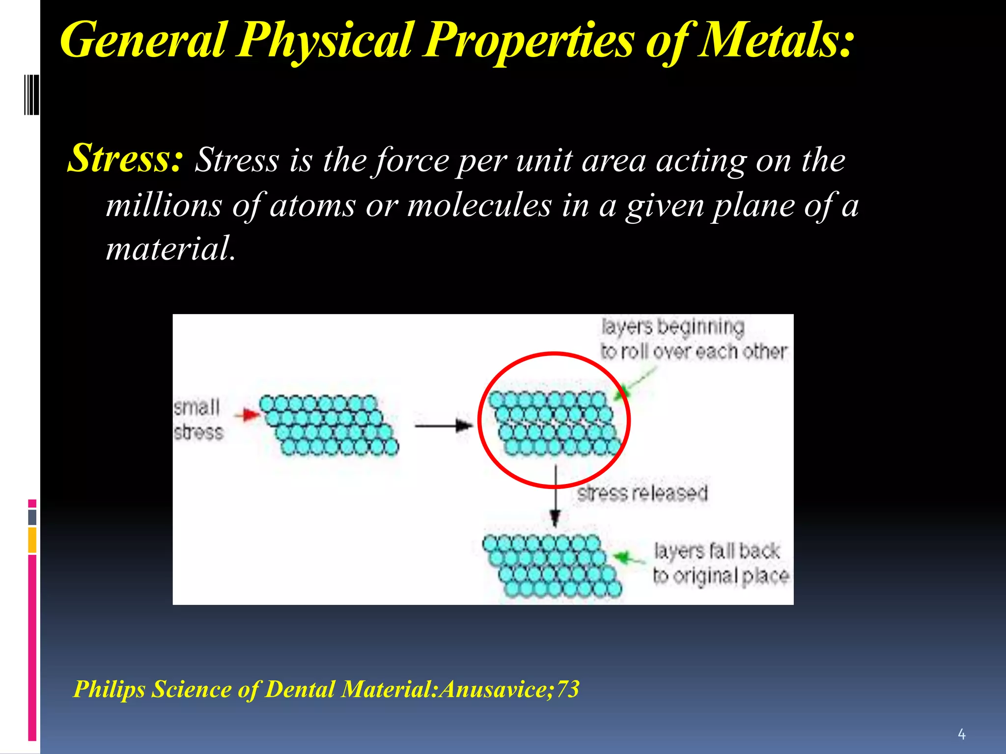 Bauschinger Effect | PPTX