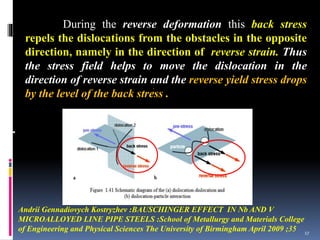 Bauschinger Effect | PPTX