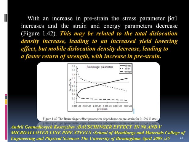 Bauschinger Effect | PPTX