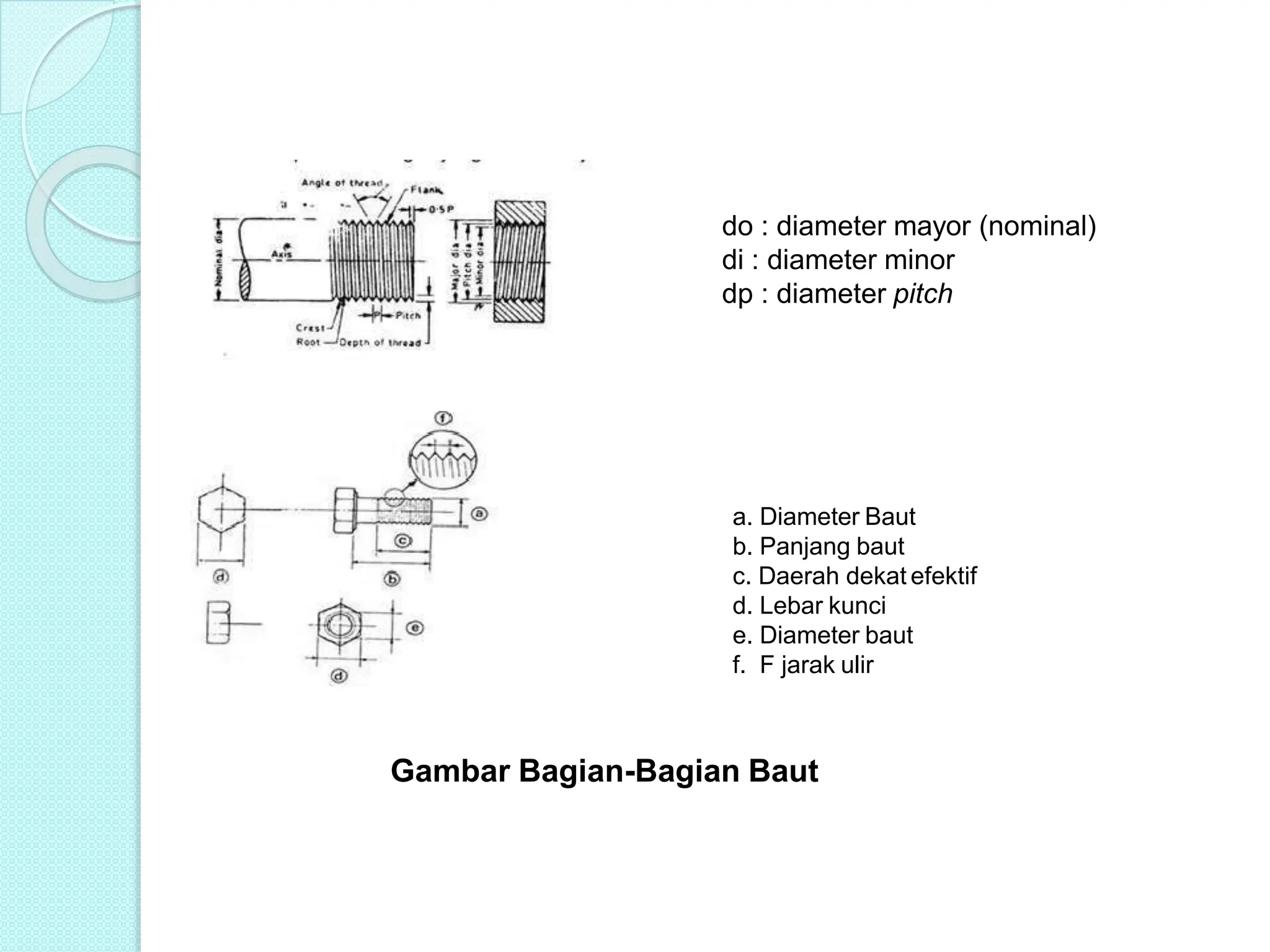 materi pengenalan baut dan mur untuk bengkel otomotif | PPTX